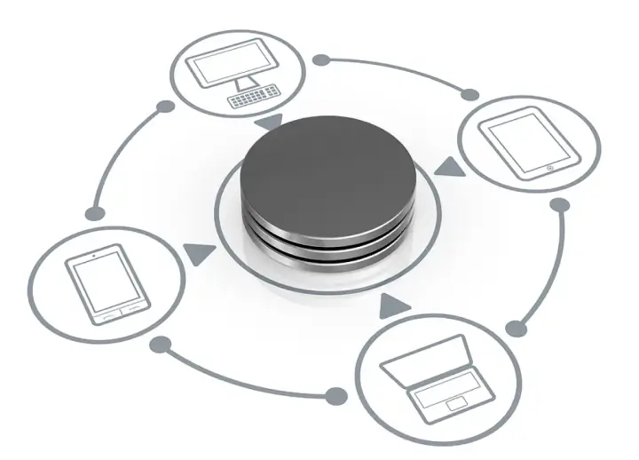 Microsoft Exchange - Secure Data Recovery Services